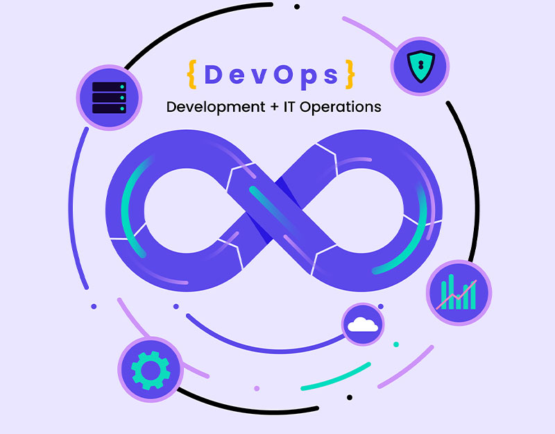 Top 9 In-Demand Key Skills for DevOps Engineers