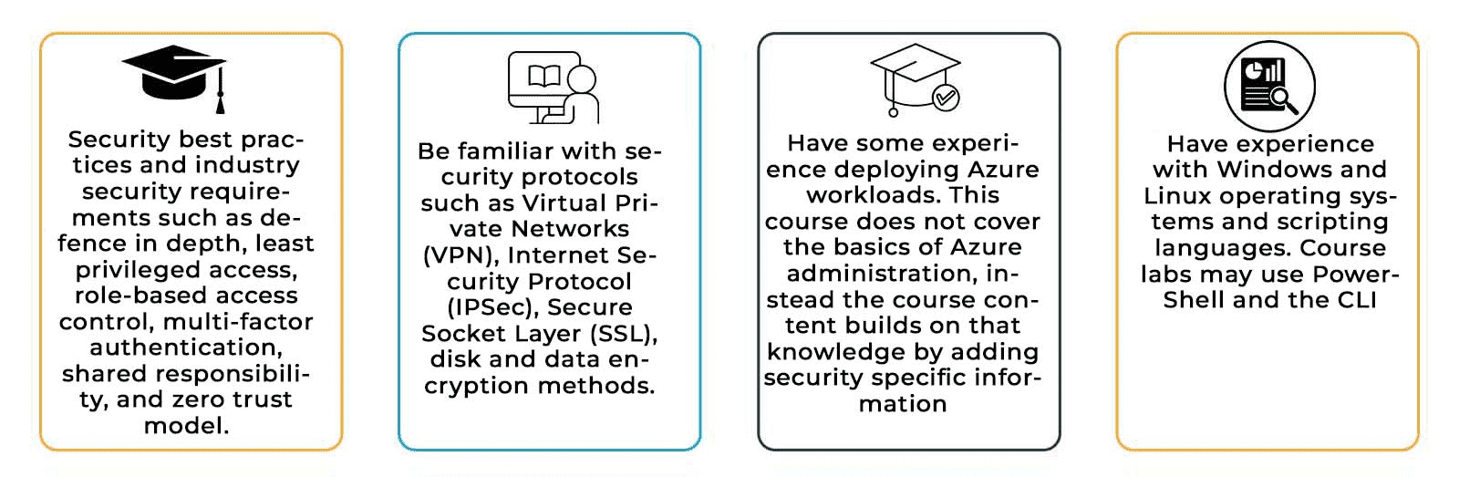 Microsoft AZ-500 Security Engineer Training Online | Knowlathon ...